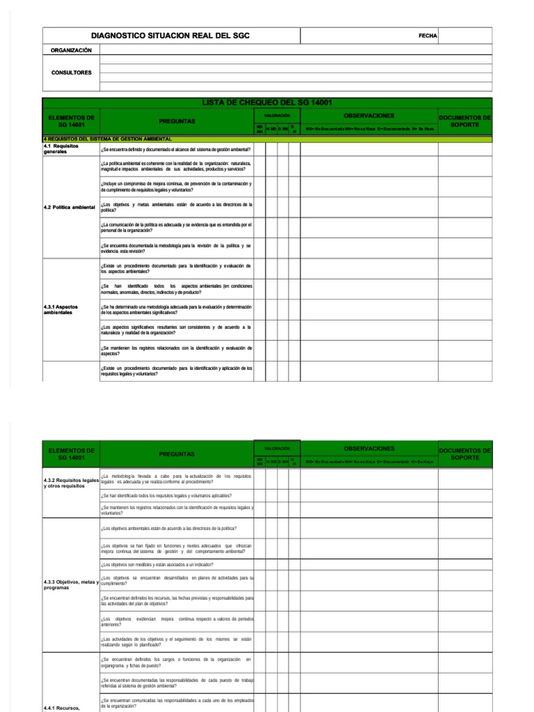 Check List ISO 14001 | PDF