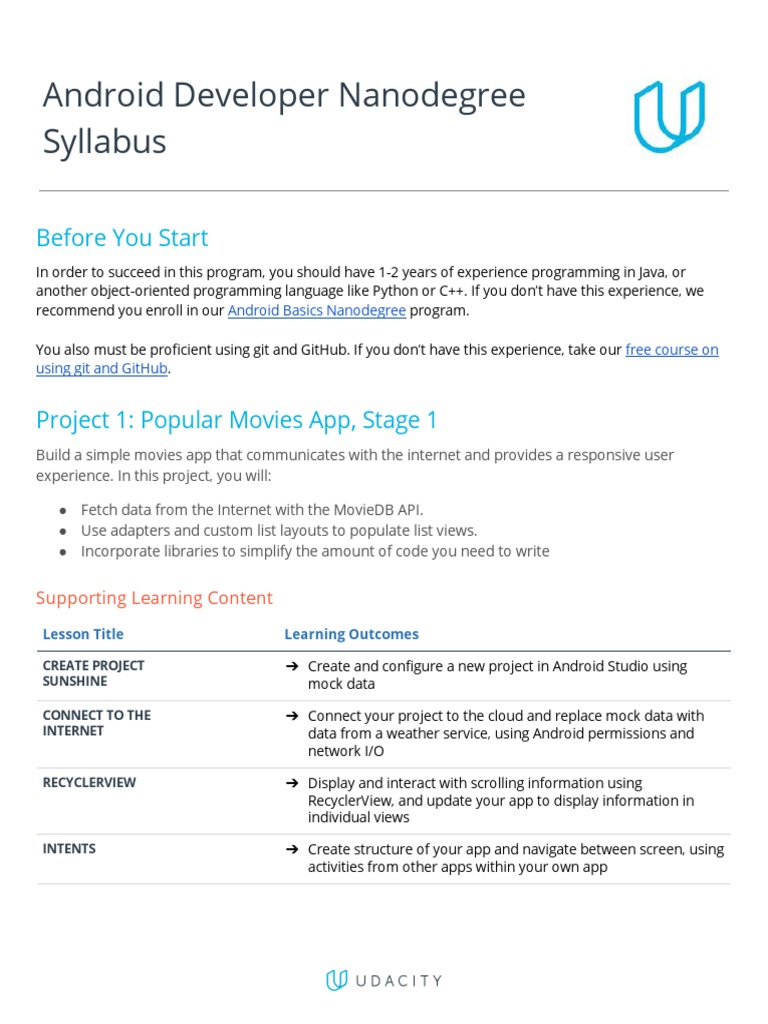 Android Developer Nanodegree Syllabus | PDF | Android (Operating System) | Mobile App