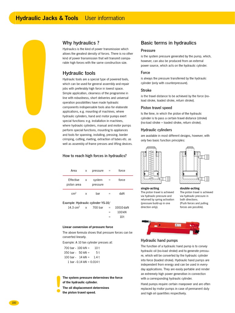 Hydraulic Jacks & Tools User Information: Why Hydraulics ? Basic Terms ...