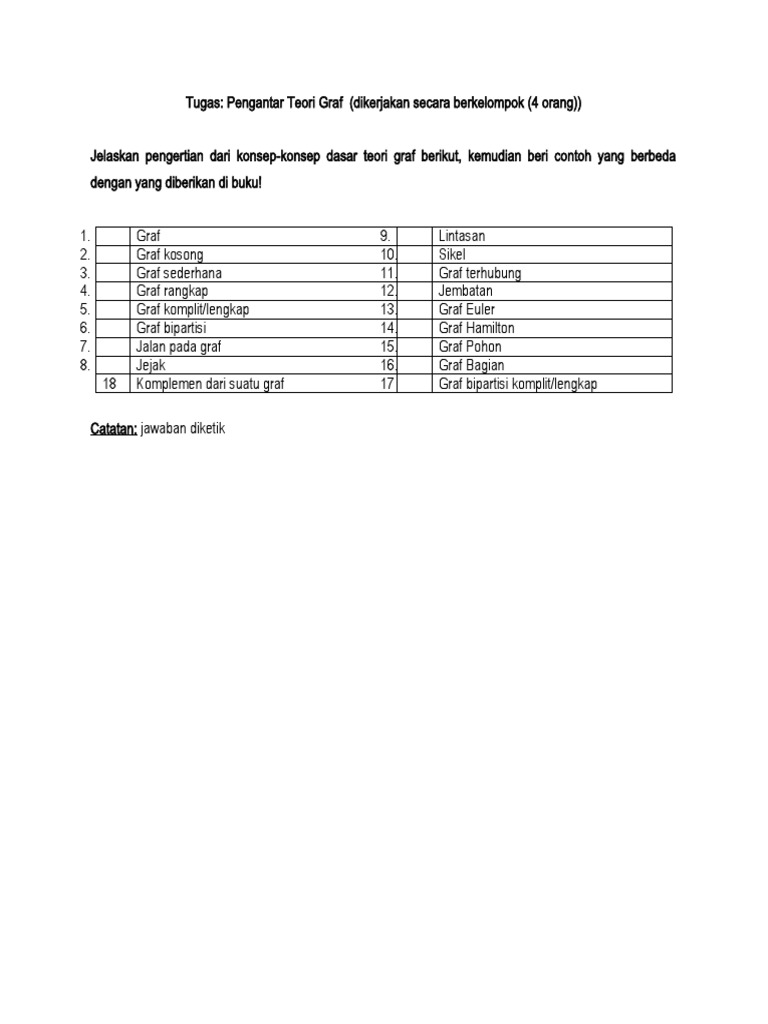 Tugas Graf S2 Mat 2021 | PDF