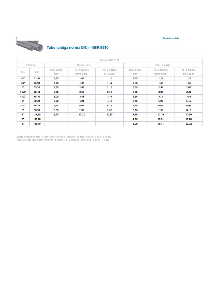 Aços Continente - Tubo DIN2440 | PDF