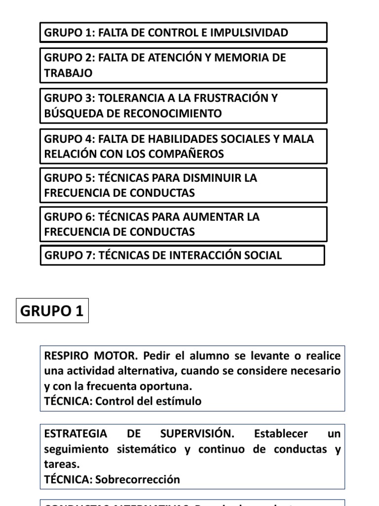 Estrategias Conducta Escuela | PDF | Comportamiento | Aprendizaje