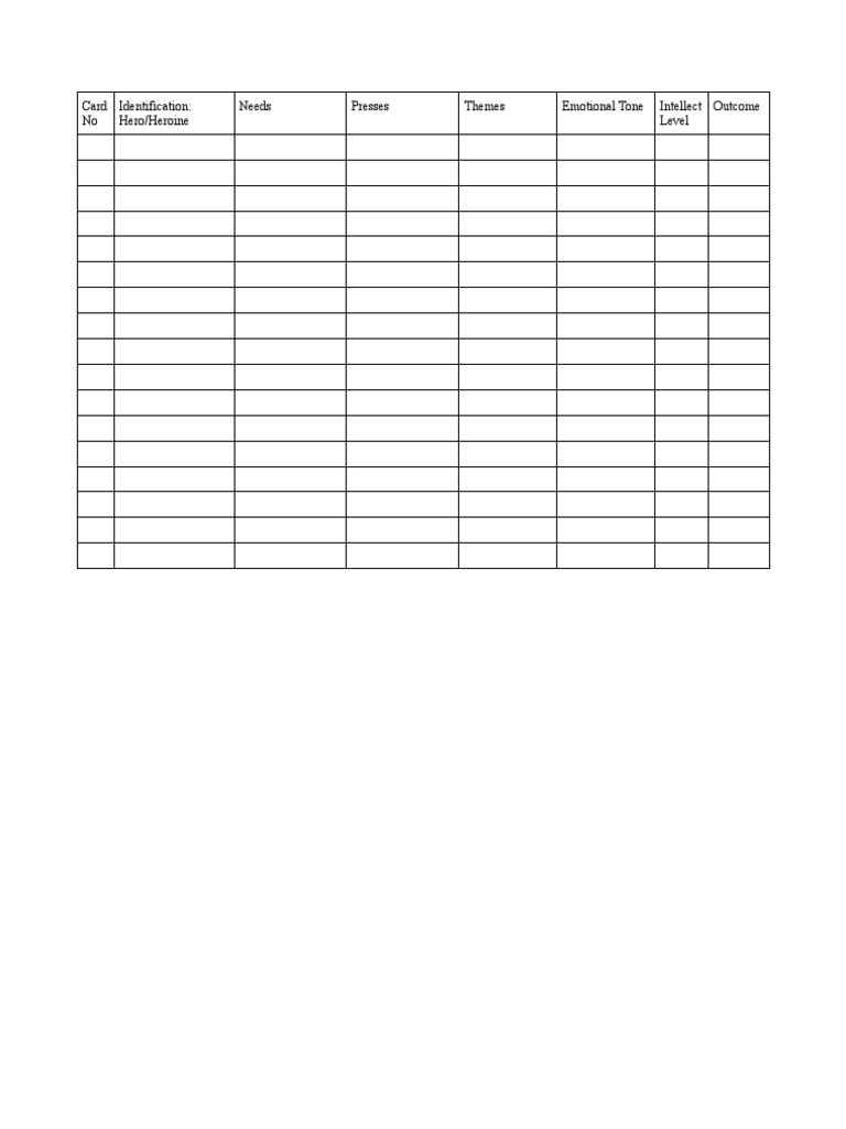 TAT Summary Table | PDF