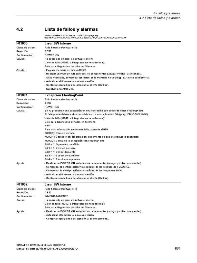 Manual de Listas G120 CU230P-2 | PDF | Hardware de la computadora | Error de programación