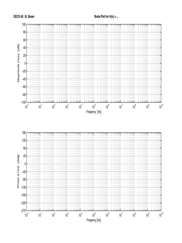 Bode Plot Analysis for H(s) Systems | PDF