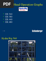 Hydra Rig HR 6100 Coiled Tubing Injector Data Sheet PDF | PDF | Bearing ...