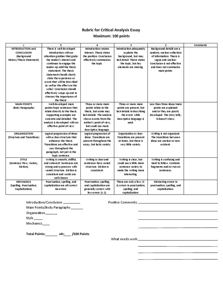 Critical Analysis Essay Rubric | PDF | Essays | Paragraph