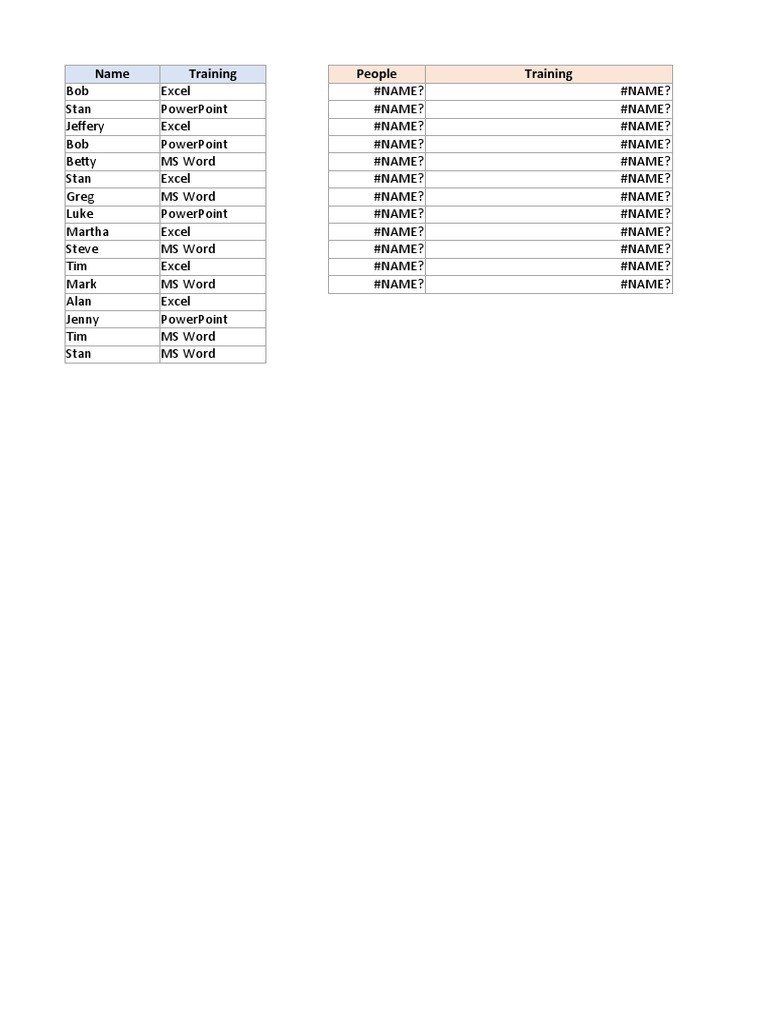 Lookup Multiple Values in Single Cell | PDF