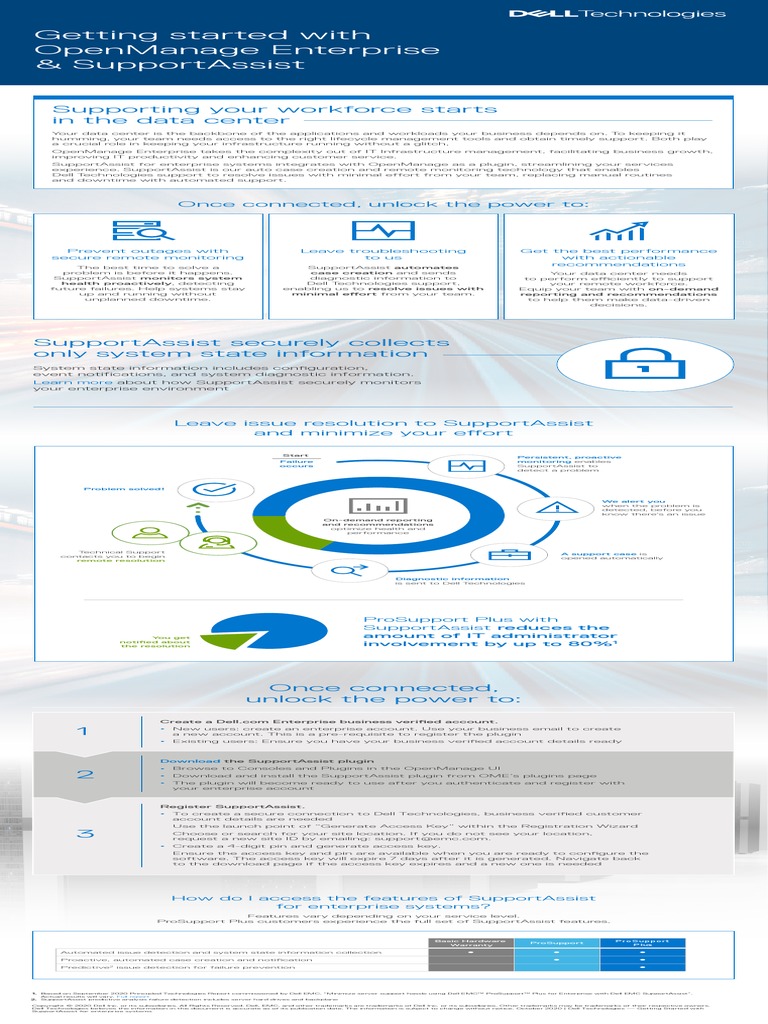 Openmanage Enterprise Supportassist Plugin Brochure | PDF | Data Center ...