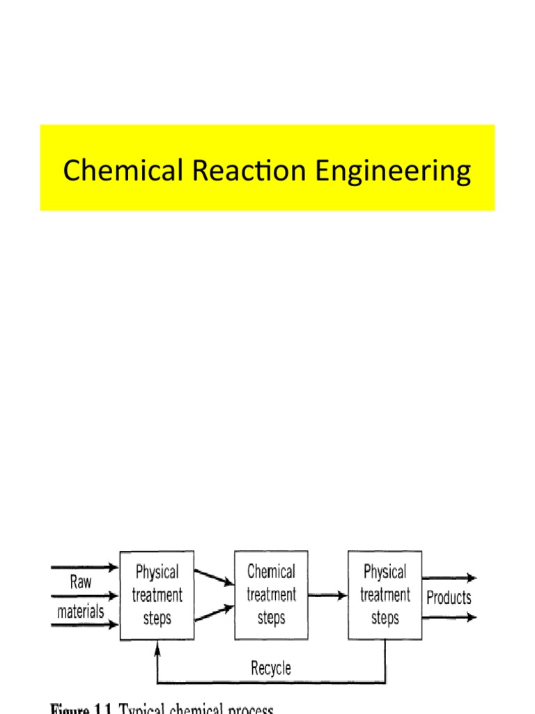 Chemical Reaction Engineering | PDF | Reaction Rate | Chemical Kinetics