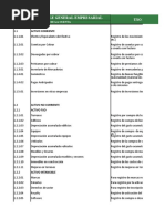 Listado de Cuentas Activo y Pasivo | PDF