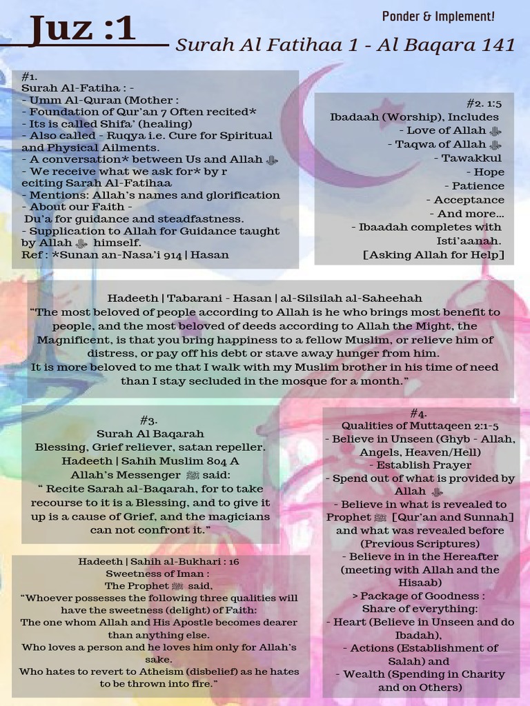 Juz One To Juz 30 Highlights | PDF | Hadith | Religious Behaviour And ...