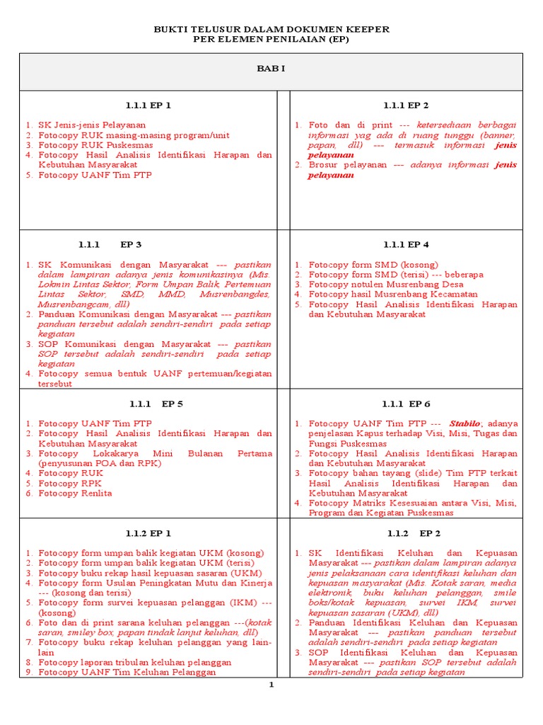 Telusur Per EP Dalam Dokumen Keeper (Siap Potong) - RDOWS - Bab 1 | PDF