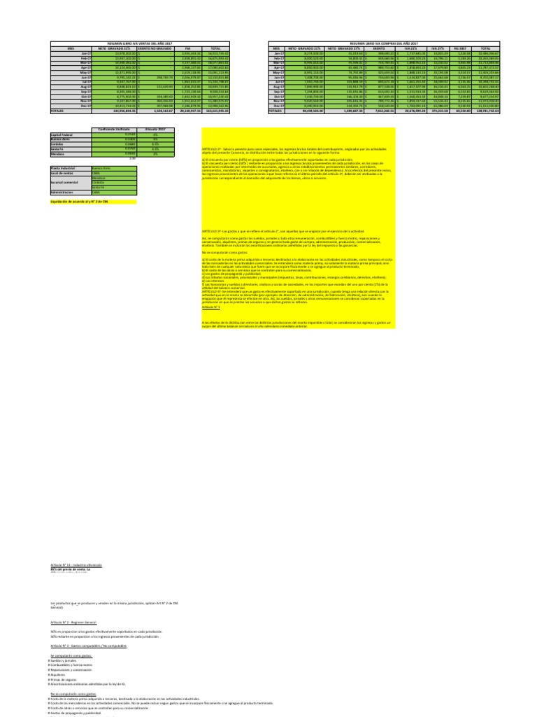 Iibb | PDF | Impuestos | Impuesto sobre la renta