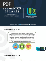 AESP Introducción AESP (Desarrollo) 1 | PDF | Seguridad del paciente | Cuidado de la salud