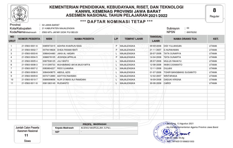 Mts Jafar Sidik Pui Beusi | PDF Mts Jafar Sidik Pui Beusi | PDF