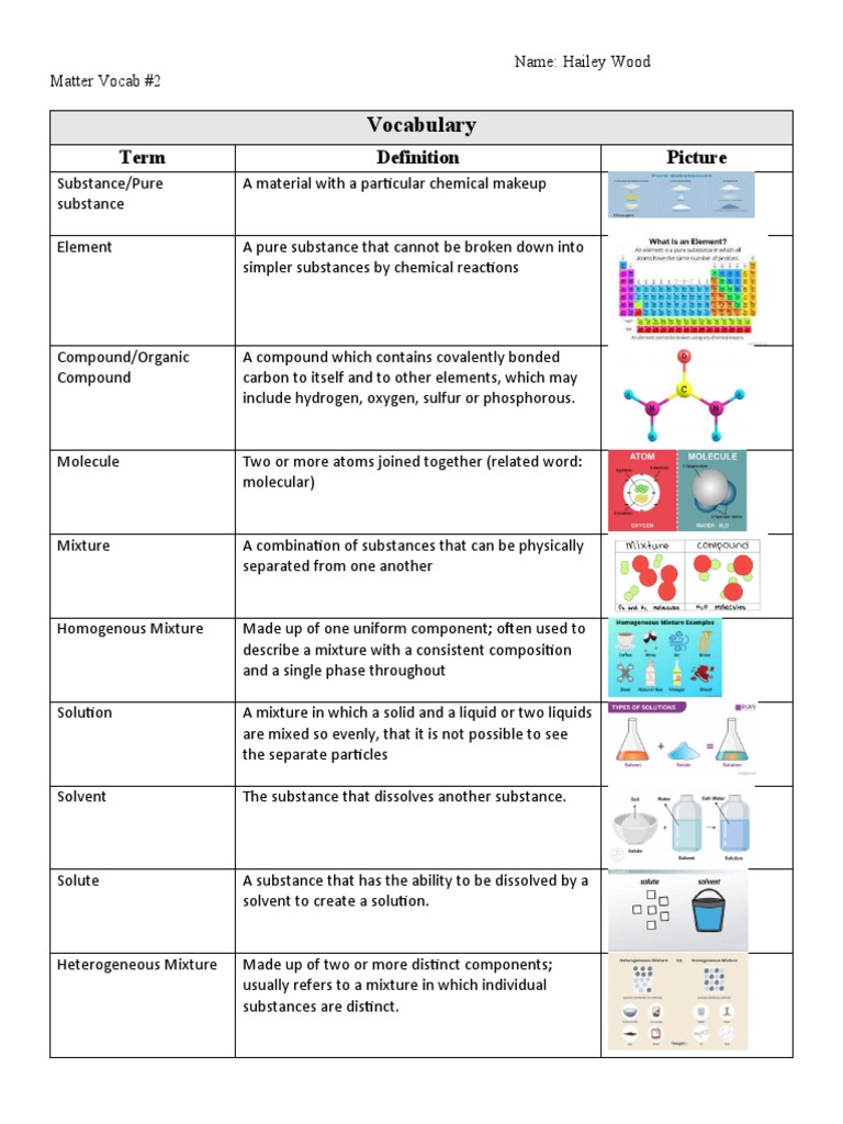Matter Vocab #2 | PDF