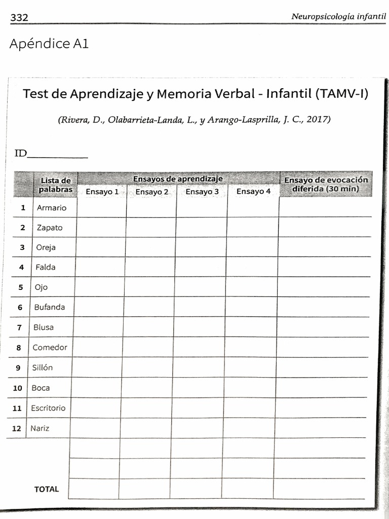 Test de Aprendizaje y Memoria Verbal Infantil TAMV-I | PDF