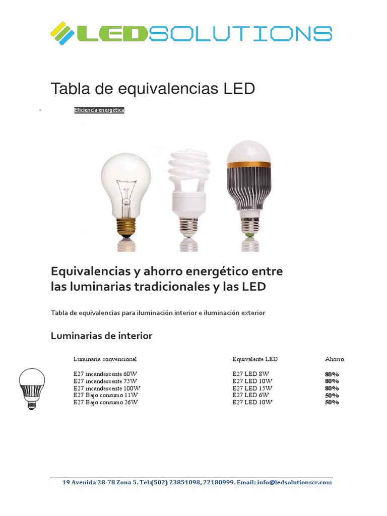 Tabla de Equivalencias LED | PDF | Radiación electromagnética ...
