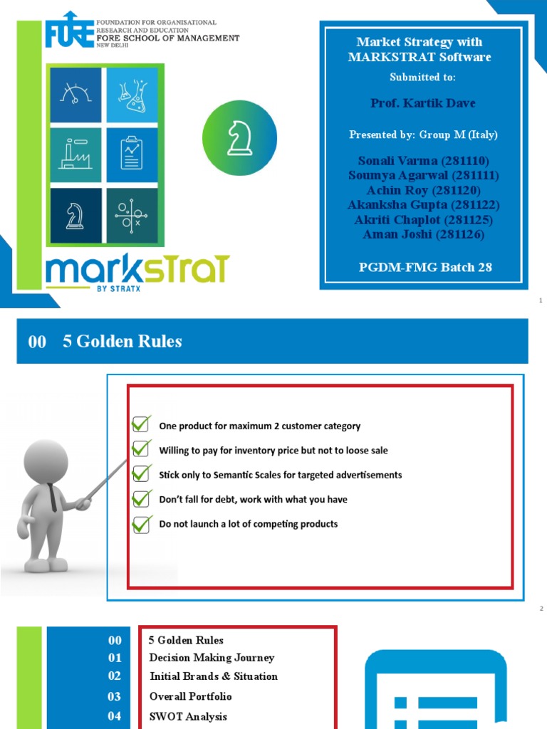 Market Strategy With MARKSTRAT Software: Prof. Kartik Dave | PDF ...