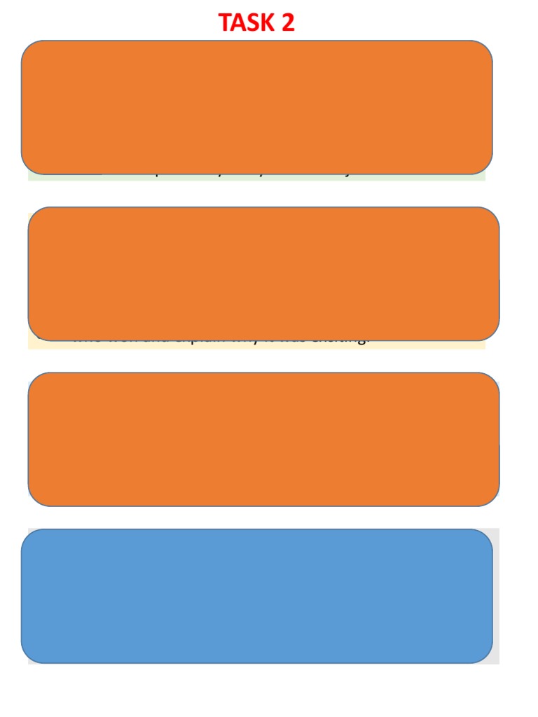 IELT-like Test | PDF