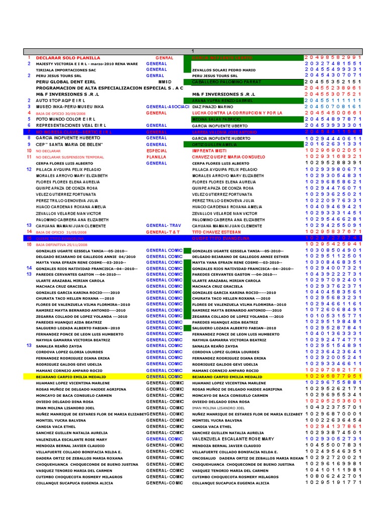 Lista de Clientes 09-2021 | PDF