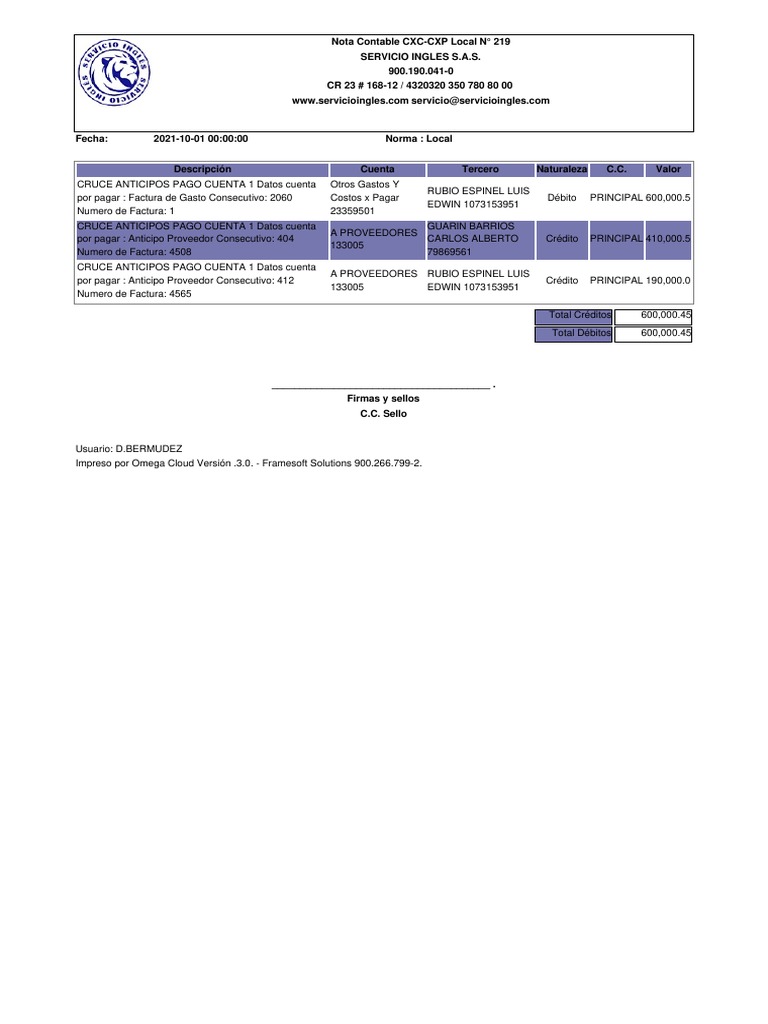 Nota Contable CXC CXP219 | PDF