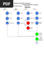 Wanadoo en La Jungla PDF | PDF | Ocio