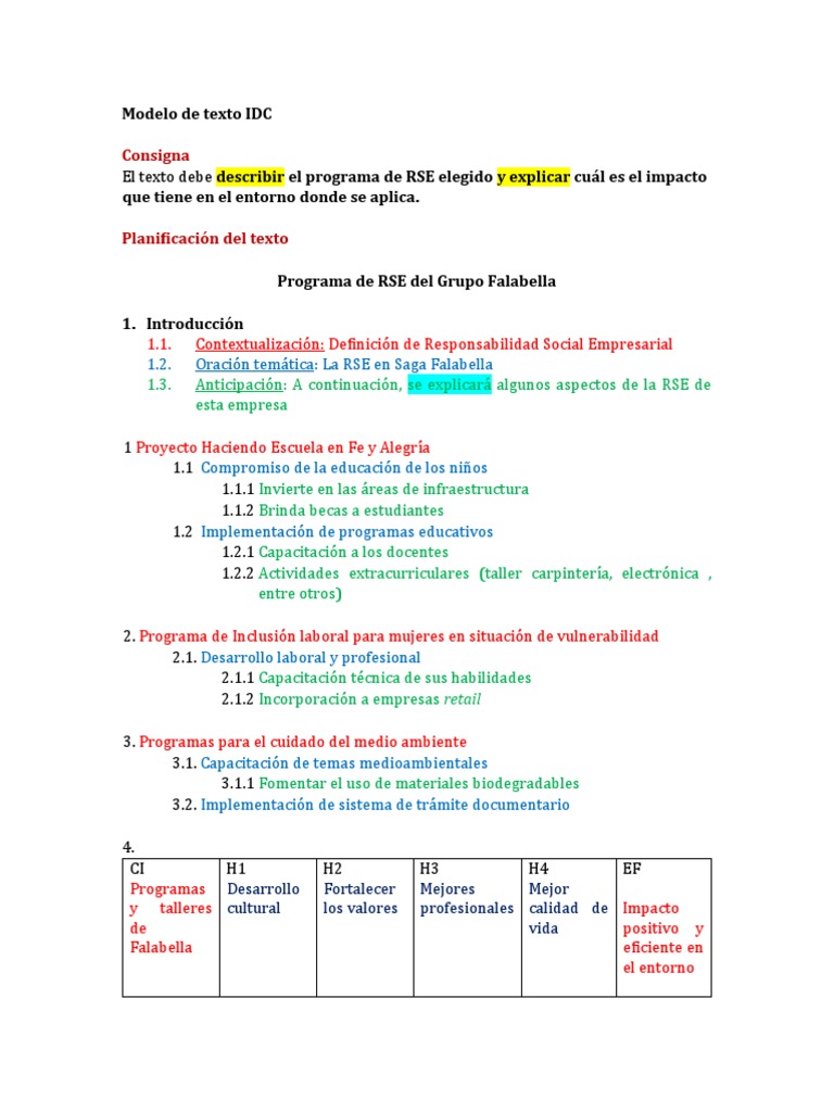 Modelo Texto IDC | PDF