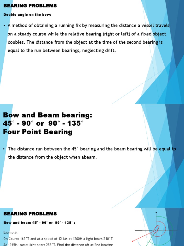 Navigating Bearing Problems A Guide To Using Angular Bearing Methods