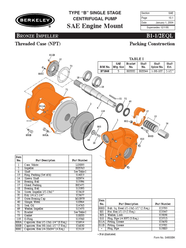 Berkeley Pump Parts and Specifications | PDF | Screw | Bearing (Mechanical)