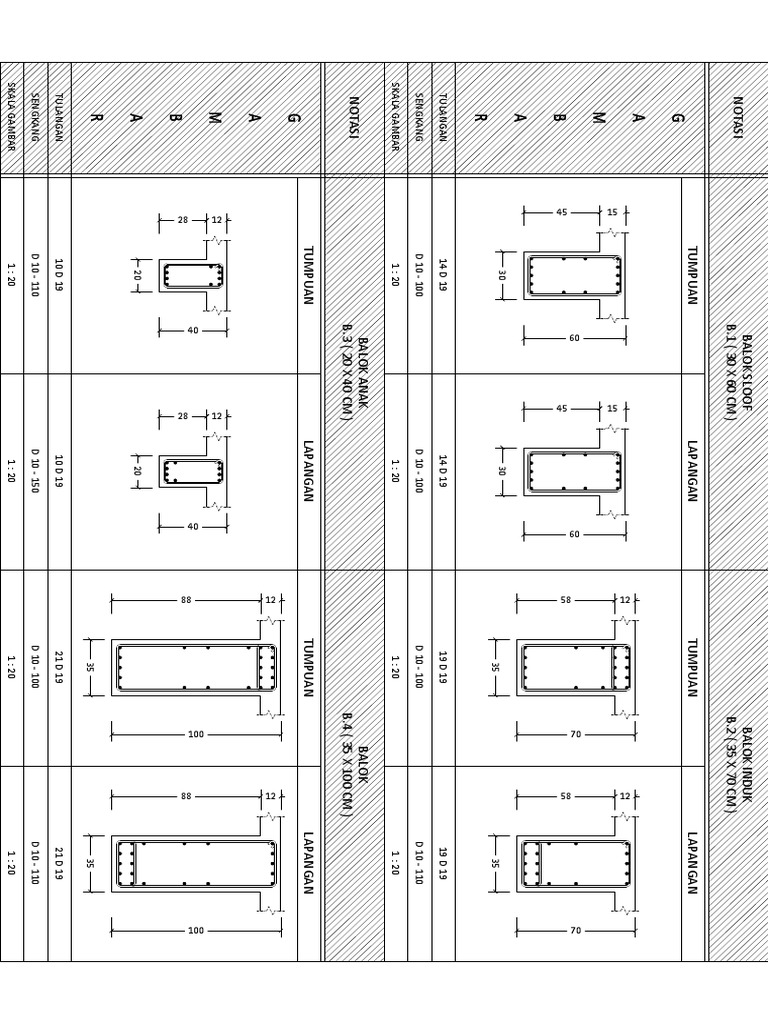 Balok Beton Bertulang | PDF