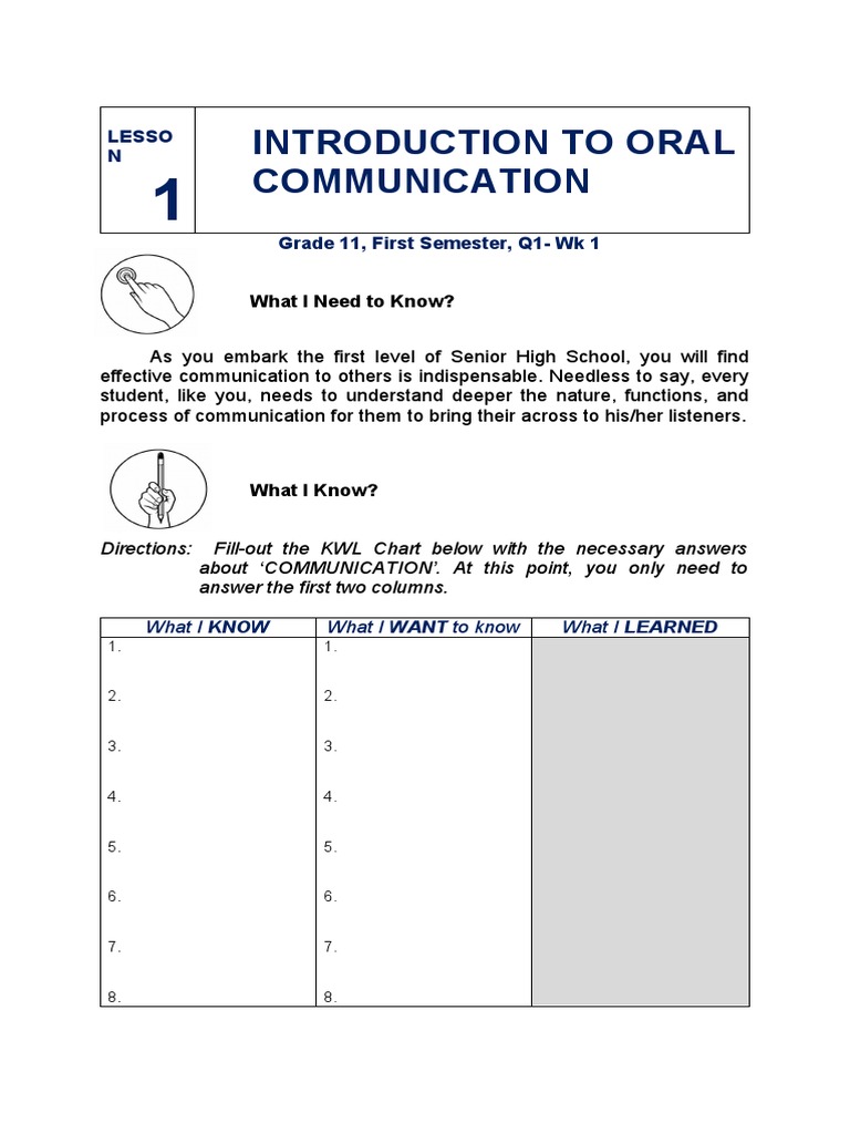 Oral Comm. Lesson 1, Q1 REVISED | PDF | Communication | Pedagogy