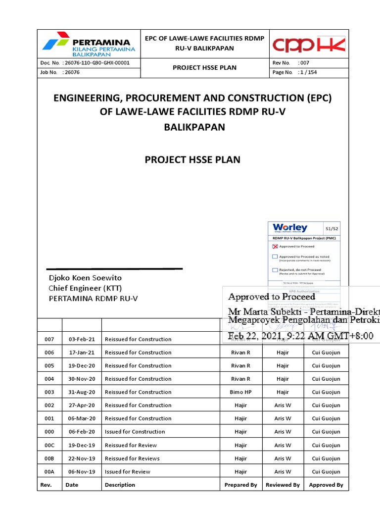 110 G90 GHX 00001 007 Project HSSE Plan (Approved) | PDF | Safety