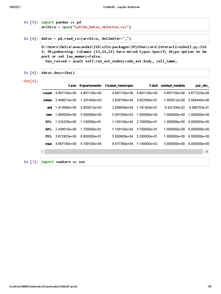 Jupyter Notebook Pdf Mathematics Analysis