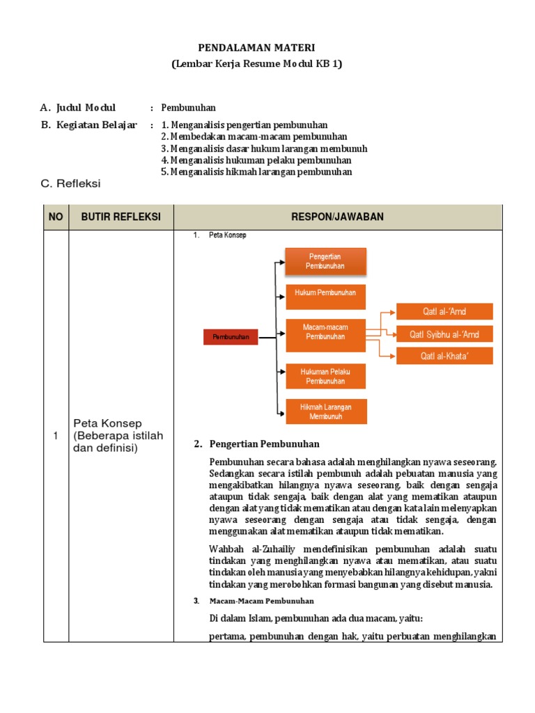 LK - Resume KB1 | PDF