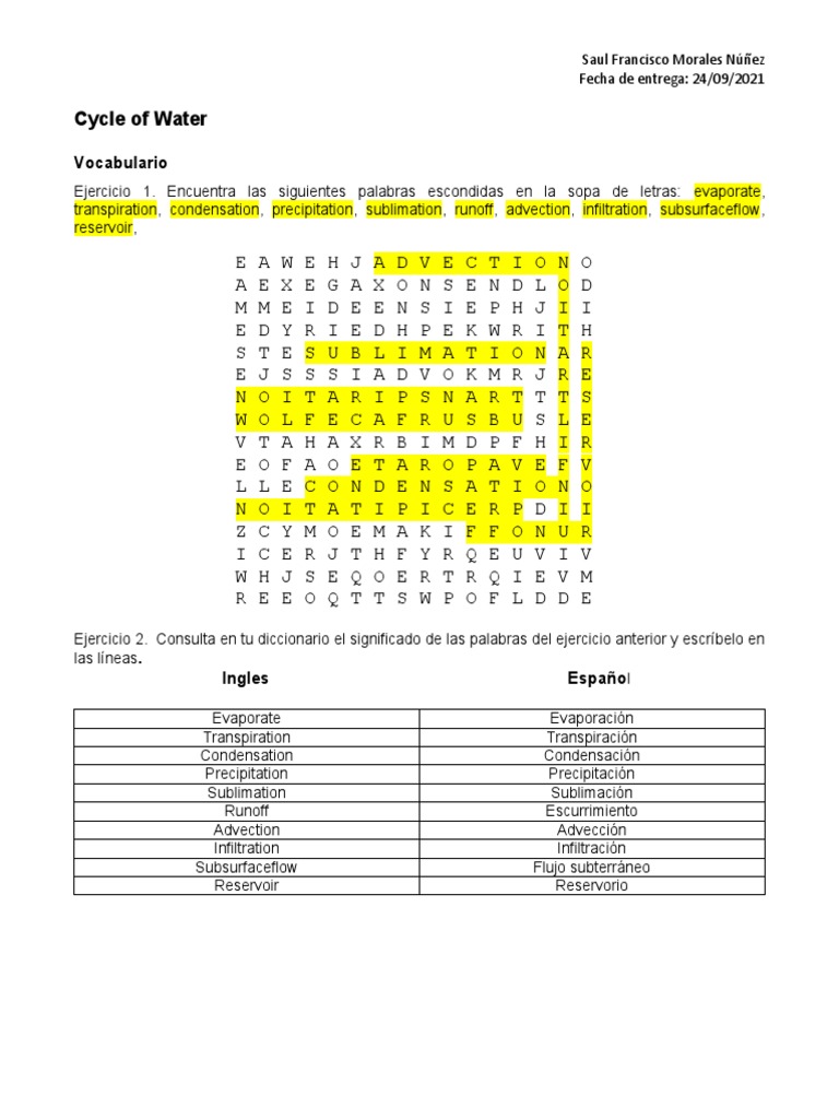 Guía de Vocabulario del Ciclo del Agua | PDF | Agua | El ciclo del agua