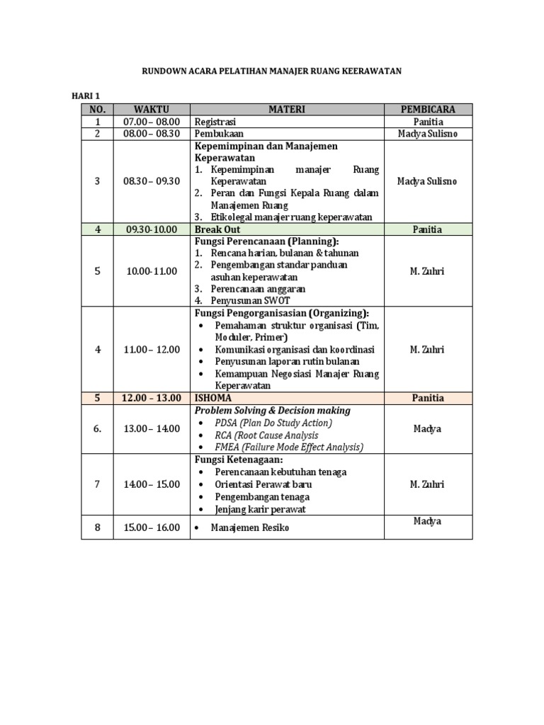 Rundown Acara Pelatihan Manajer Ruang Kep. | PDF