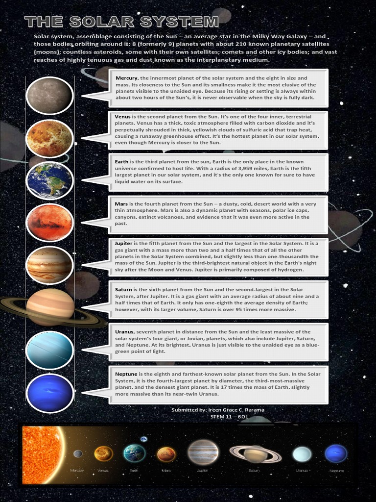Infographic 1 | PDF | Solar System | Planets