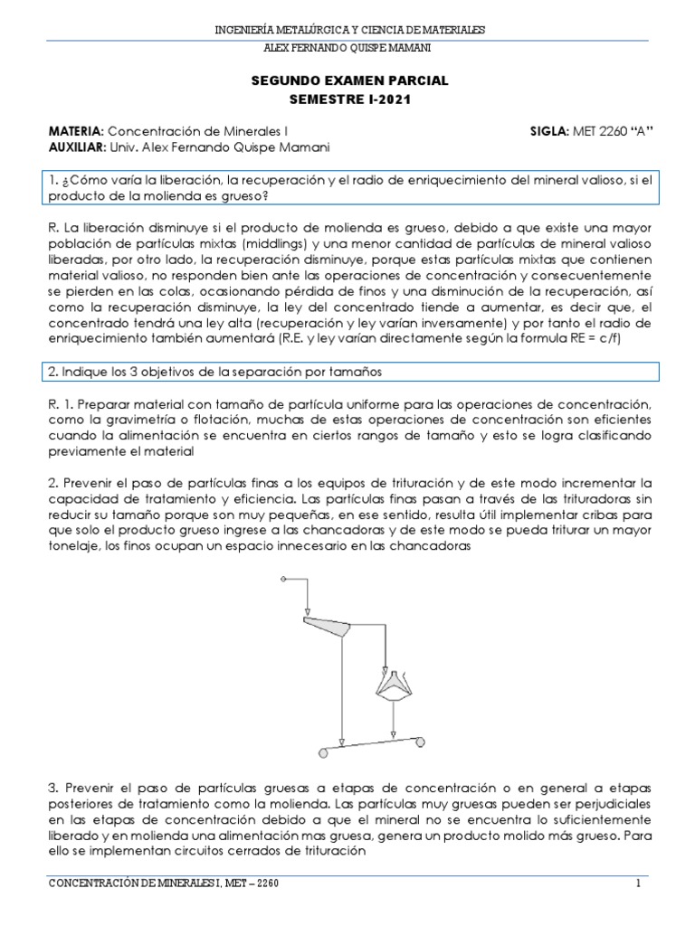 Met2260 SP I-2021 | PDF | Molino (molienda) | Química
