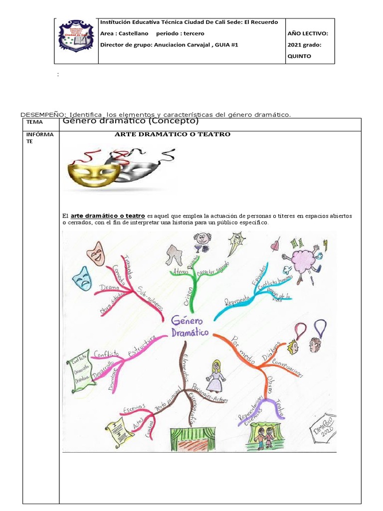 Elementos del Género Dramático | PDF | Teatro