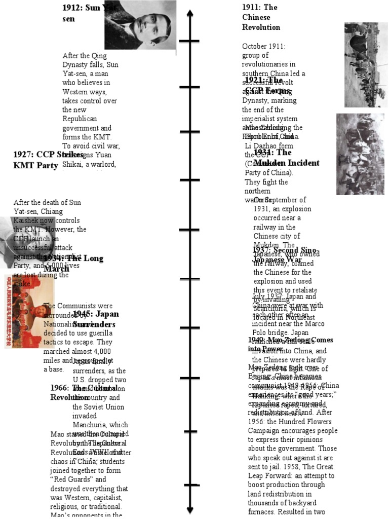 1949: Mao Zedong Comes Into Power | PDF | Kuomintang | Politics Of East ...
