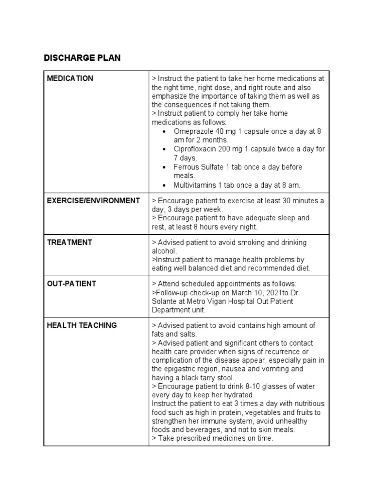 Comprehensive Discharge Plan for Medication Compliance, Lifestyle ...