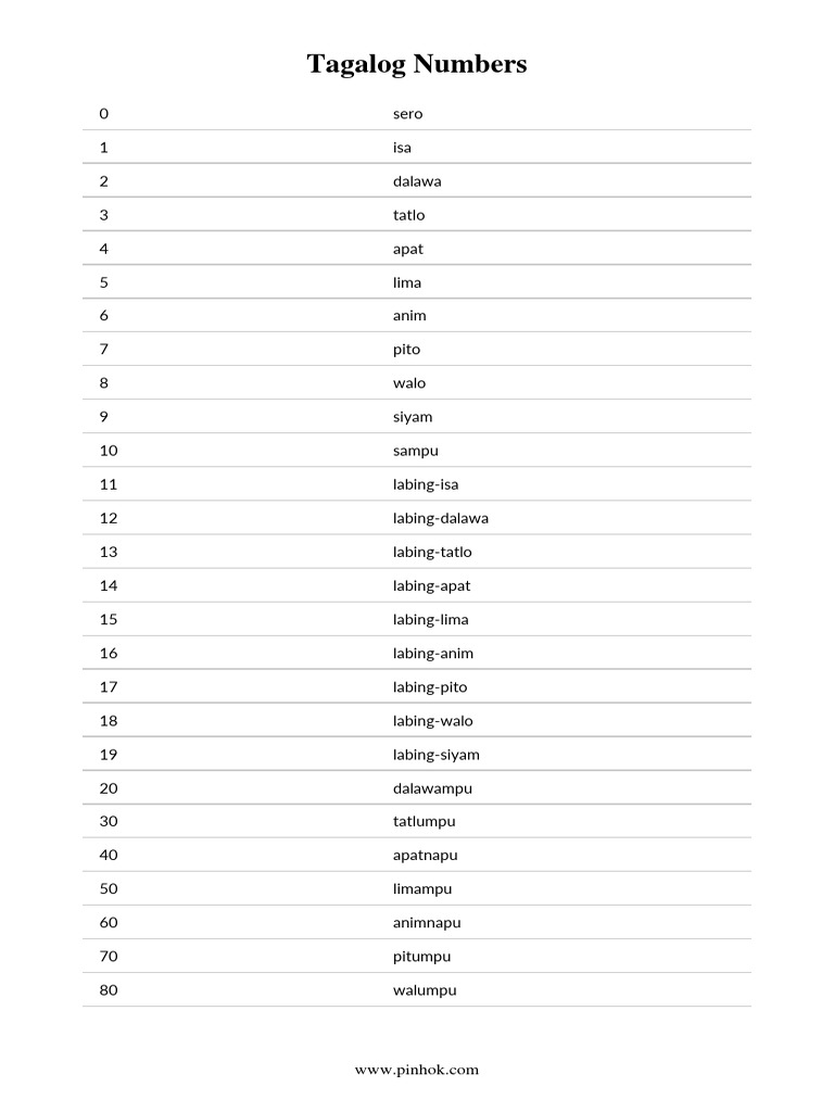 Tagalog Numbers | PDF