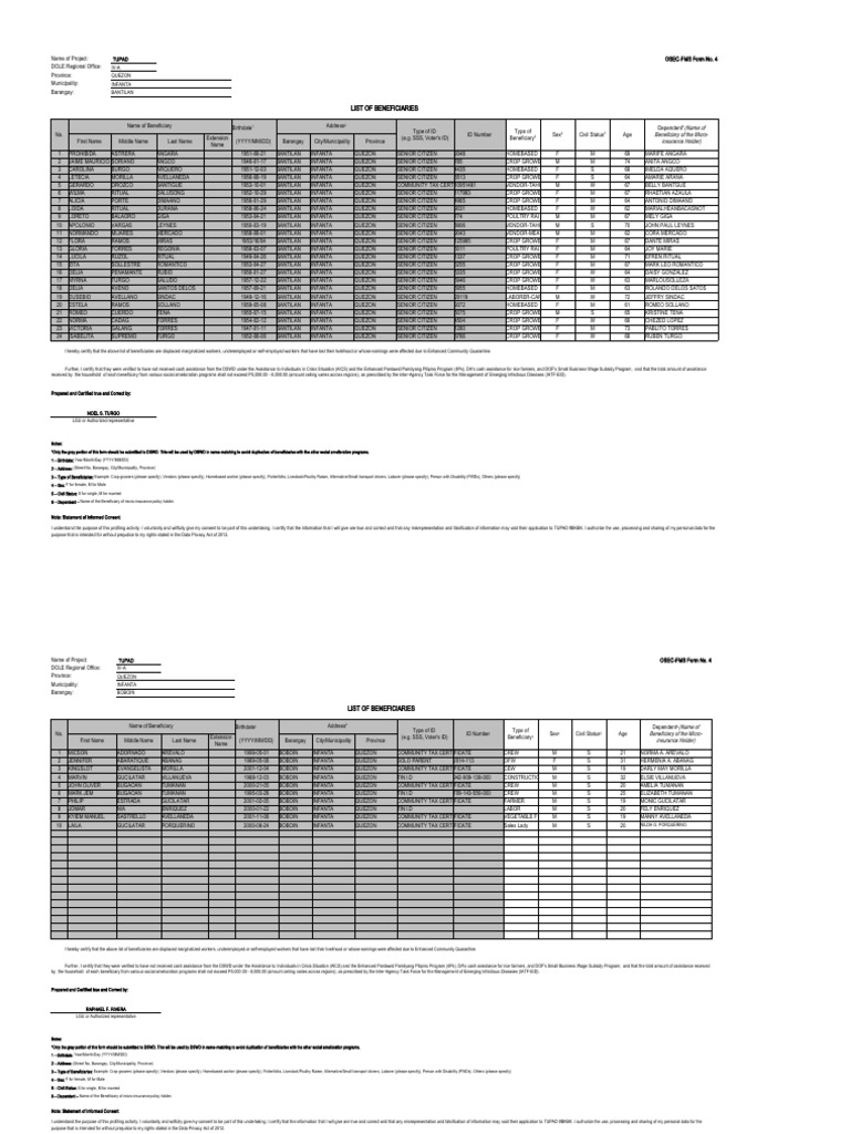 Copy of ADDITIONAL INFANTA Enhanced OSEC Form 4 - Summary List of Benef ...