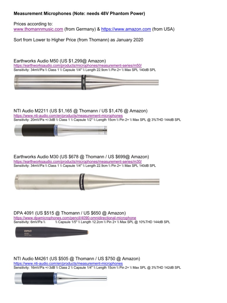 Measurement Microphones Price List | PDF | Decibel | Sound