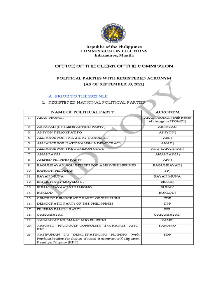 Registered Political Parties As of September 30, 2021 | PDF | Political ...