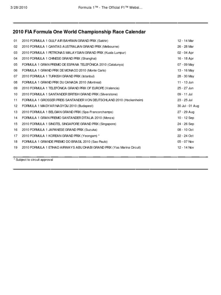 Formula 1™ 2010 Calendar | PDF