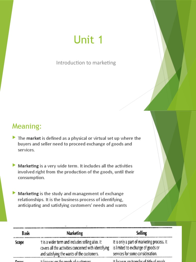 Unit 1: Introduction To Marketing | PDF