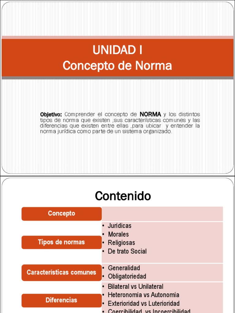 Unidad I Concepto de Norma | PDF | Comportamiento | Ciencias Políticas